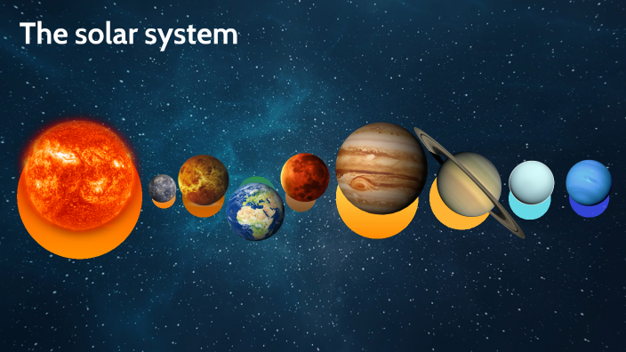 The solar system by Marika Fumagalli