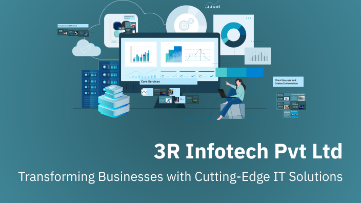 3R Infotech Pvt Ltd by Vedang Bohrakoti on Prezi