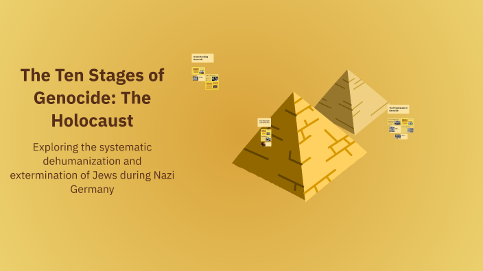 The Ten Stages of Genocide: The Holocaust by Ilyaas Mohamed Mohamed on ...