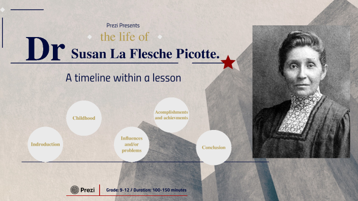 The Life of Dr. Susan La Flesche Picotte by Katia Sorto on Prezi