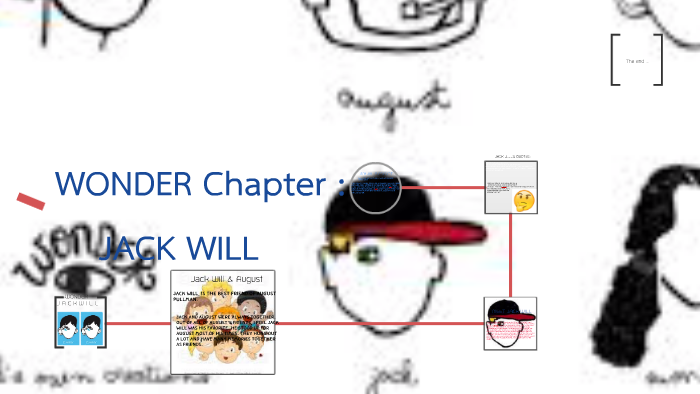 MEET JACK WILL by Rose Jackson on Prezi