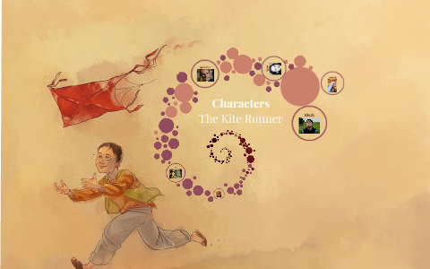 The Kite Runner Characters by Ghadah Angawi on Prezi