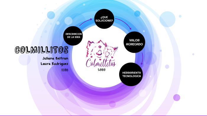 ExpoTomas Colmillitos by Laura Rodriguez on Prezi