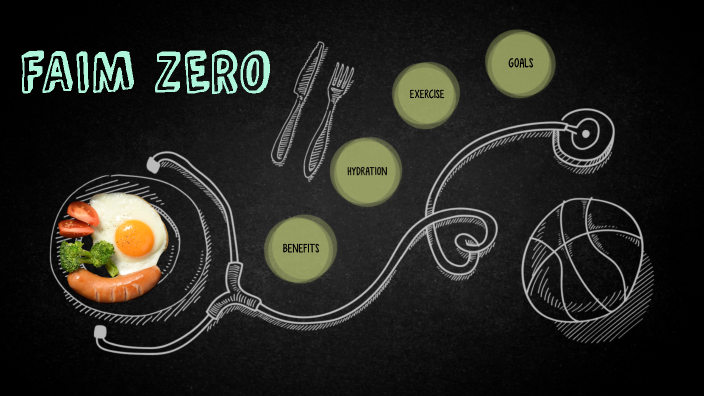 FAIM ZERO by icyeza naysa on Prezi