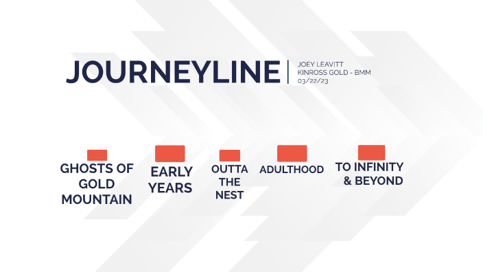 JOURNEYLINE by Joey Leavitt on Prezi