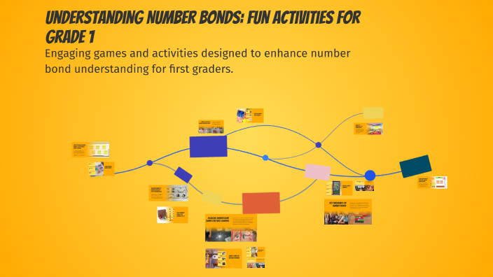 Understanding Number Bonds: Fun Activities for Grade 1 by Hershey ...