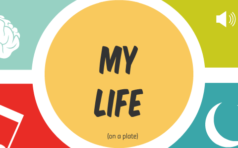 My Life on a Plate by Niti S. on Prezi