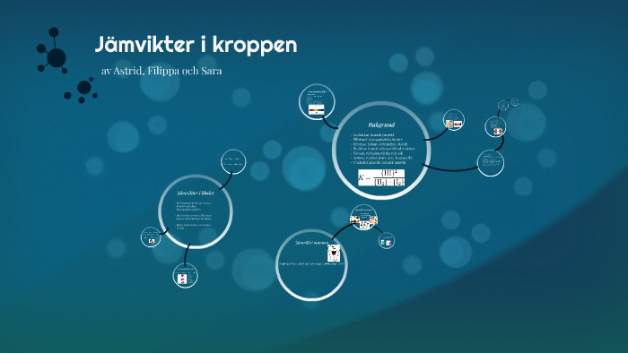 Jämvikten i kroppen by Sara Richert on Prezi