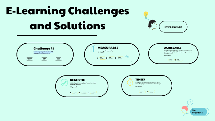 E-Learning Challenges and Solutions by Jennifer Honey on Prezi