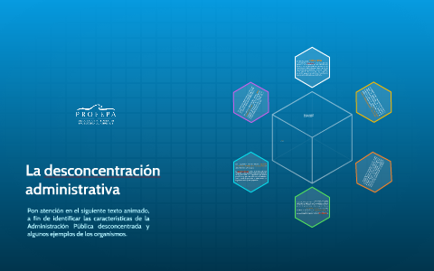 La desconcentración administrativa by Ale Sunduri on Prezi
