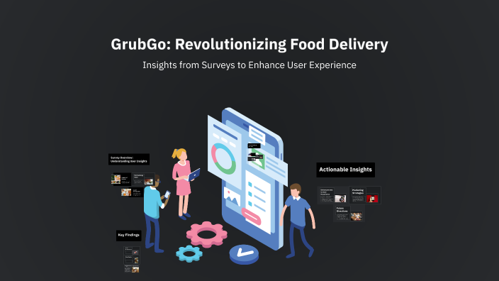 GrubGo: Revolutionizing Food Delivery by M Aravind on Prezi