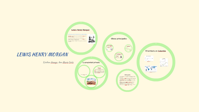 Lewis Henry Morgan by Ana Ortiz on Prezi