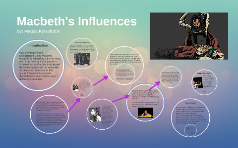 Macbeth's Influences by Magda K on Prezi