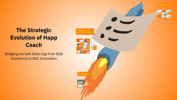 The Strategic Evolution of Happ Coach by SYETC177_ASMITA PATANGE on Prezi