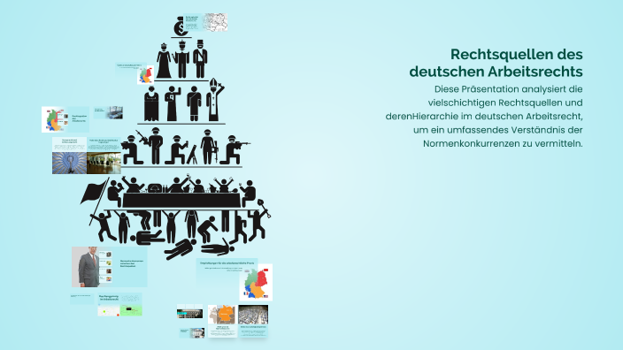 Rechtsquellen des deutschen Arbeitsrechts by Manuel Simenowskyj on Prezi