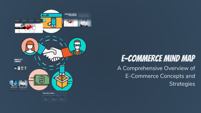 E-Commerce Mind Map by Milton Ernesto Gonzales Falon on Prezi