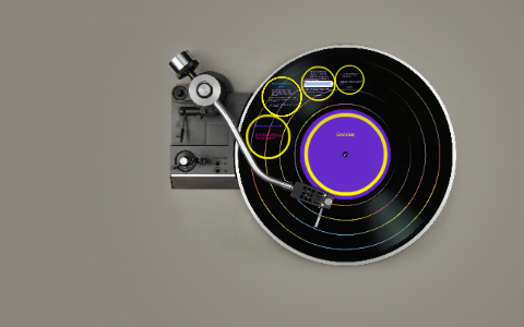 How music affects society? by on Prezi