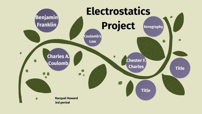 Electrostatics Project by Racquel Howard on Prezi