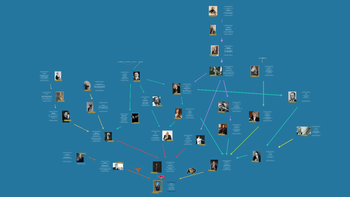 Christopher Luebke-Brown by Christopher Luebke-Brown on Prezi