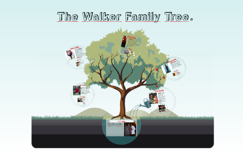 The Walker Family Tree. by Kimber Walker on Prezi