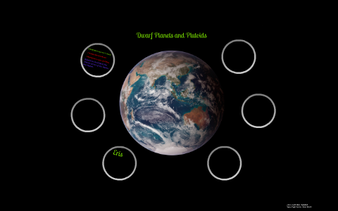 Dwarf Planets and Plutoids by amy benton on Prezi