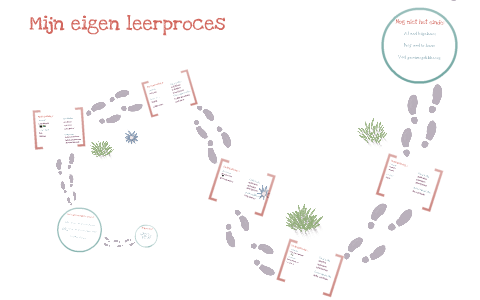 Mijn eigen leerproces by Katrine Feytons on Prezi