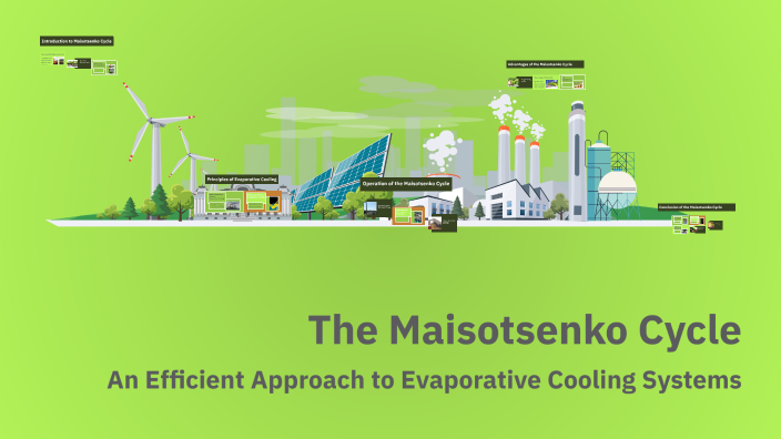 The Maisotsenko Cycle by tehar abderaoufhamza on Prezi