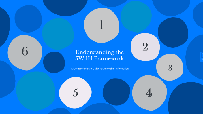 Understanding the 5W 1H Framework by nicko wrenda on Prezi Understanding the 5W 1H Framework by nicko wrenda on Prezi
