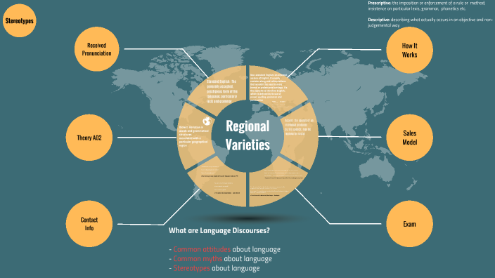 Regional varieties- accents and dialects (language discourses) by ...