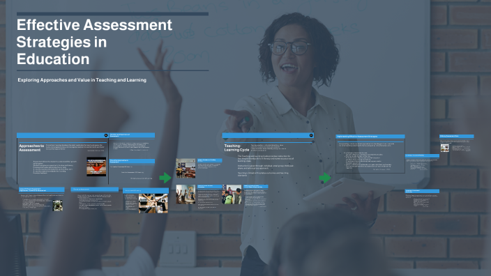 Effective Assessment Strategies in Education by Aline Kirkby on Prezi
