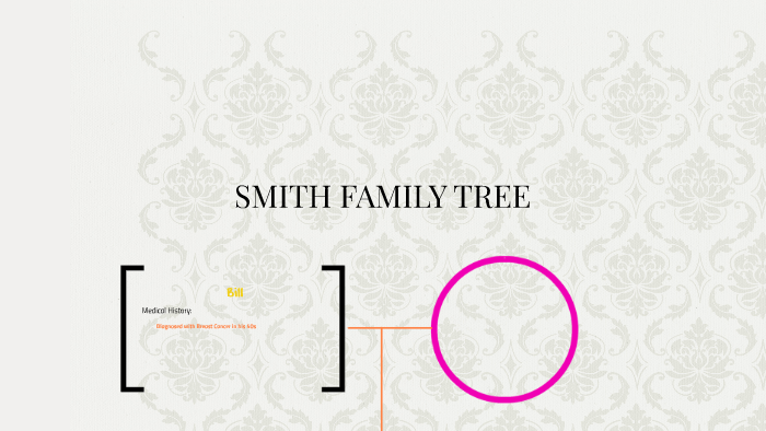 SMITH FAMILY TREE by Jae Heyliger on Prezi