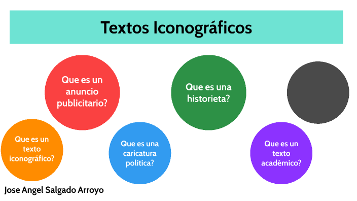 Textos iconograficos by JOSE ANGEL SALGADO ARROYO on Prezi