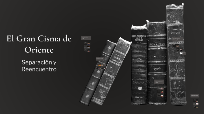 El Gran Cisma de Oriente by David Sande Arjomil on Prezi