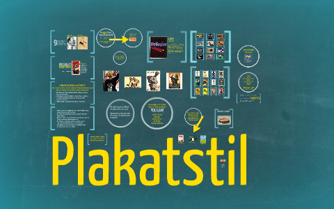 Plakatstil by Pamela Mitchell on Prezi