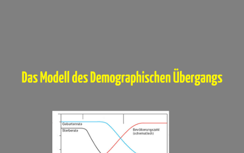 Das Modell des demographischen Übergangs by Ma Brom on Prezi