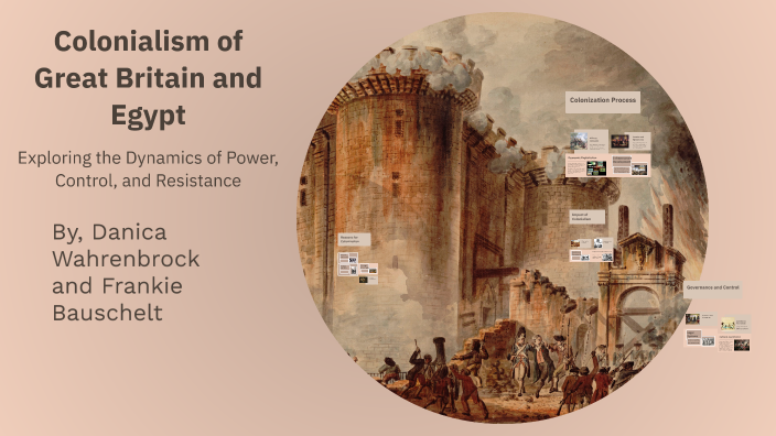 Colonialism of Great Britain and Egypt by FRANKIE BAUSCHELT on Prezi
