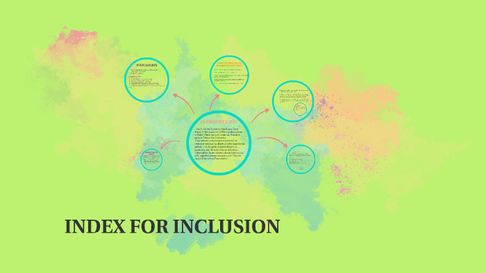 INDEX FOR INCLUSION by María Rodríguez on Prezi