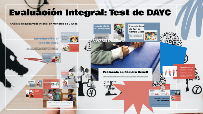 Evaluación Integral: Test de DAYC by DAYANA ISABEL LORENZO CCORAHUA on ...