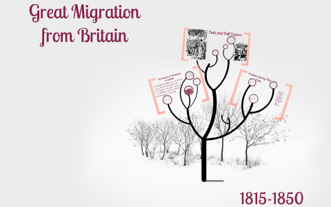 Great Migration from Britain (1815-1850) by Student 21 Student 21 on Prezi