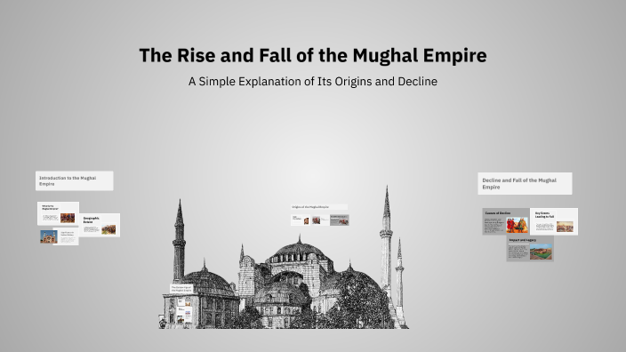 The Rise and Fall of the Mughal Empire by Likhitha Komatireddy on Prezi