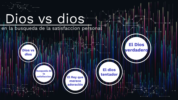 Dios vs dios el Yo by on Prezi