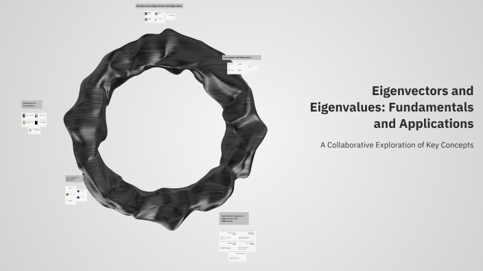 Eigenvectors and Eigenvalues: Fundamentals and Applications by Steve ...