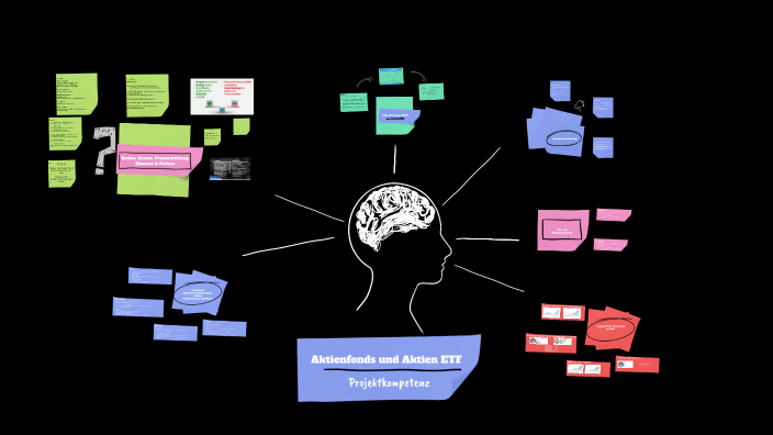 Grundlagen, Erklärung & Beschreibung, Aufbau, Funktionsweise und Wesen ...