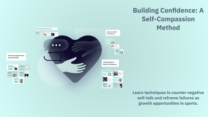 Building Confidence: A Self-Compassion Method by Jasmine Thind on Prezi