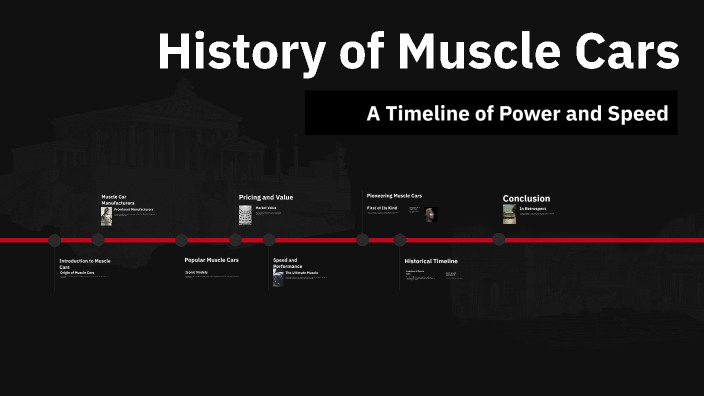 History of Muscle Cars by Kevin Cardoza on Prezi