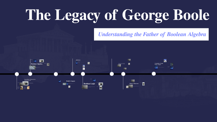 The Legacy of George Boole by joey sun on Prezi
