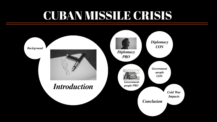 Cuban Missile Crisis during the Cold War by Elizabeth Xu on Prezi