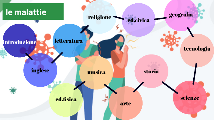 le malattie by ELENA CRESCI on Prezi