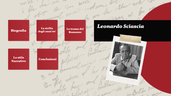 Leonardo Sciascia Vita e opere by ruben faraci on Prezi Leonardo Sciascia Vita e opere by ruben faraci on Prezi