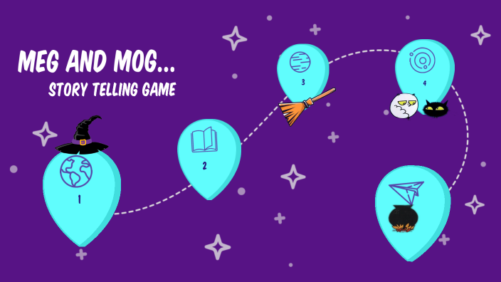 Meg and Mog game by Laura Faure Diloy on Prezi